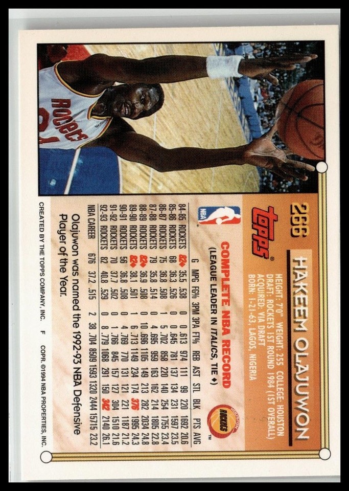 1993-94 Topps #266 Hakeem Olajuwon | eBay