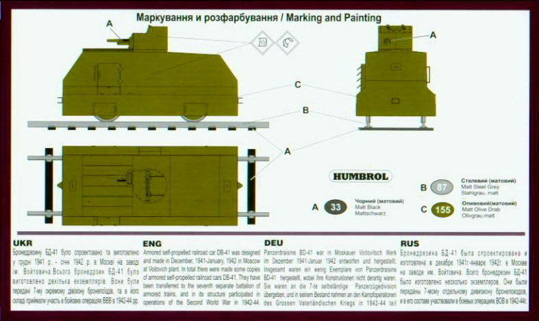 1/72 Armored Self-Propelled Railroad Car BD-41 UMMilitary Technics 603 ...