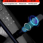 fingerprint door lock smart keyless padlock with camera | eBay