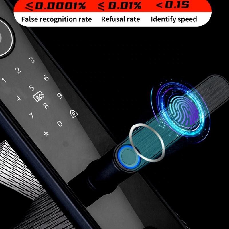 fingerprint door lock smart keyless padlock with camera | eBay