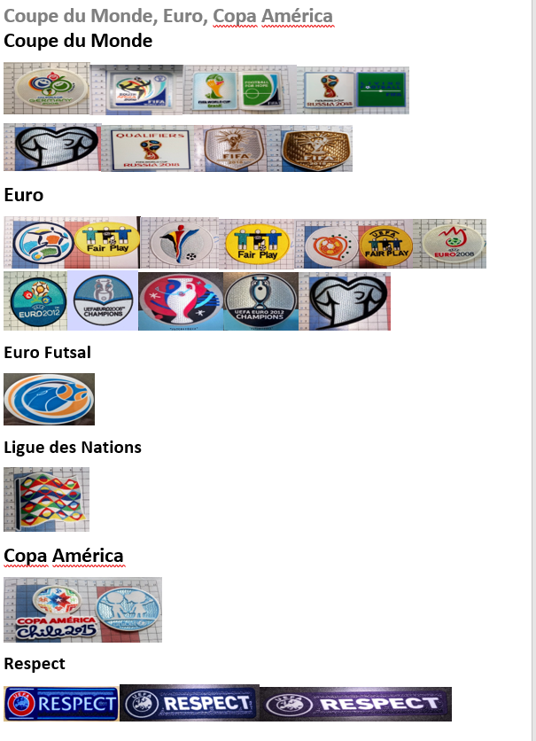 Badge Patch Euro 2016 maillot Jersey foot France Allemagne Portugal | eBay