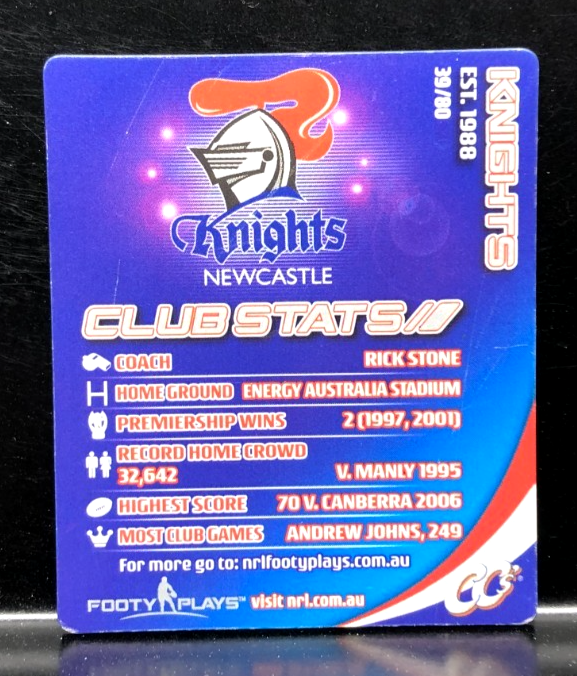 2010 NRL Footy Plays Tazo #39 Header Newcastle Knights | eBay