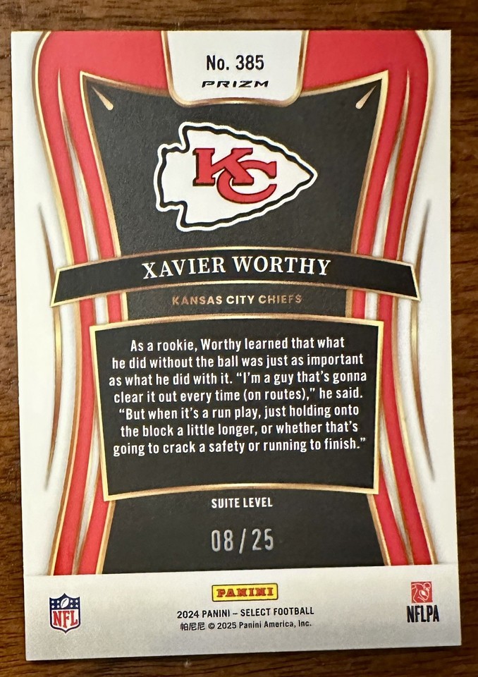 2024 Panini Select Suite Level Blue Disco /25 - Xavier Worthy Rookie ...