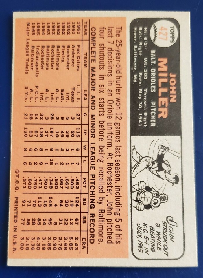1966 Topps John Miller Baltimore Orioles #427 | eBay