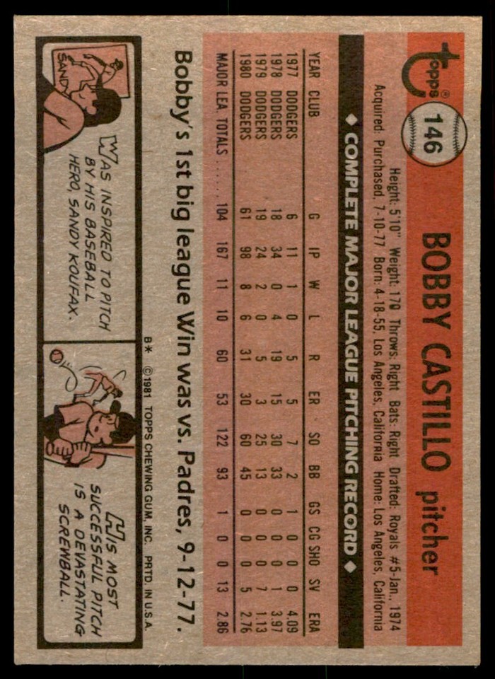 1981 TOPPS BOBBY CASTILLO . LOS ANGELES DODGERS #146 | eBay