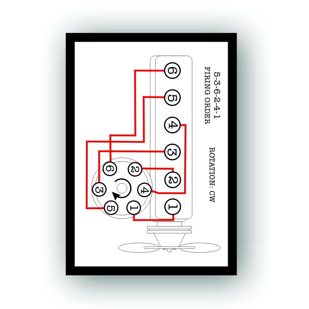 Firing Order Decal Fits Chevrolet Chevy II 6 Cyl 250 Engine Chevelle ...