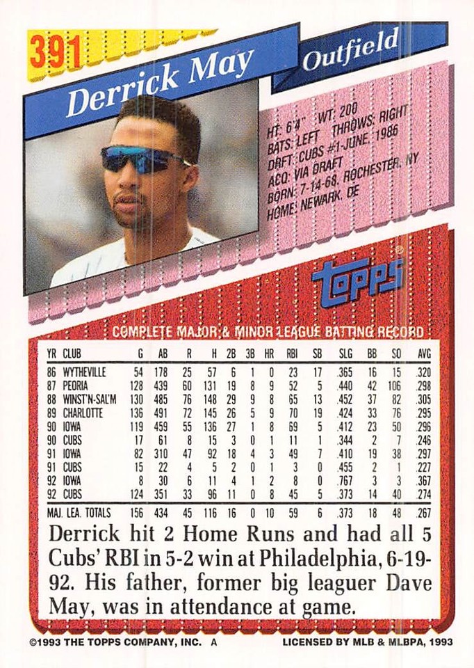 Derrick May 1993 Topps 391 Chicago Cubs Baseball Card | eBay