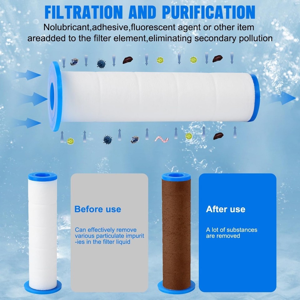 Shower Head Filters,Showerhead Filters,Ion Drops Shower Head Filter ...