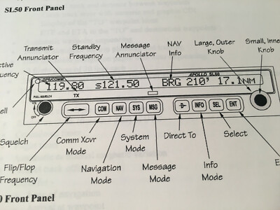 Apollo SL50 and SL60 GPS/Com Install Manual | eBay