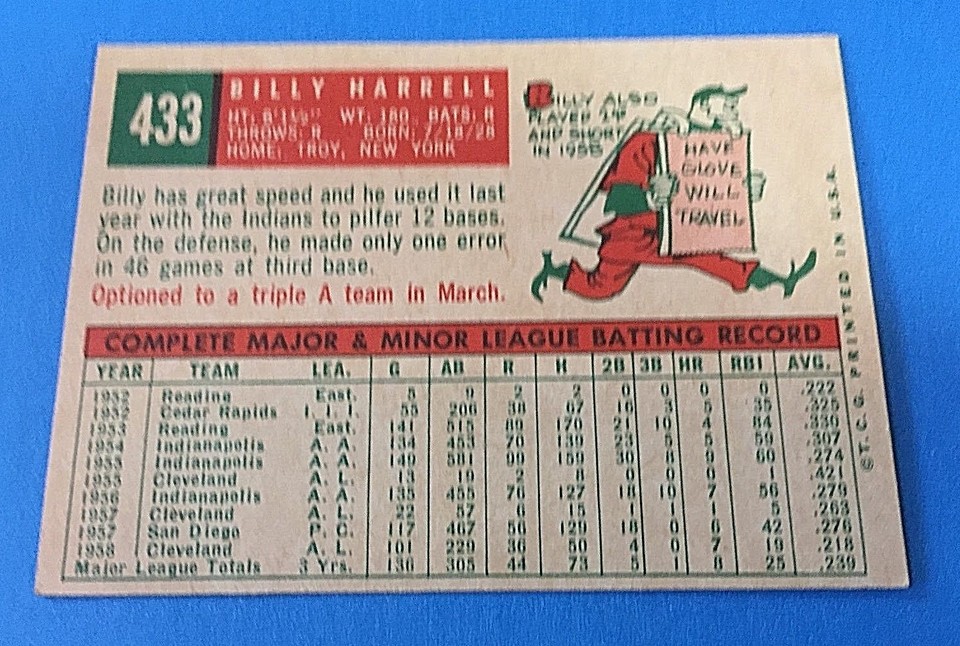 1959 Topps #433 "Billy Harrell" Infield St Louis Cardinals Baseball ...