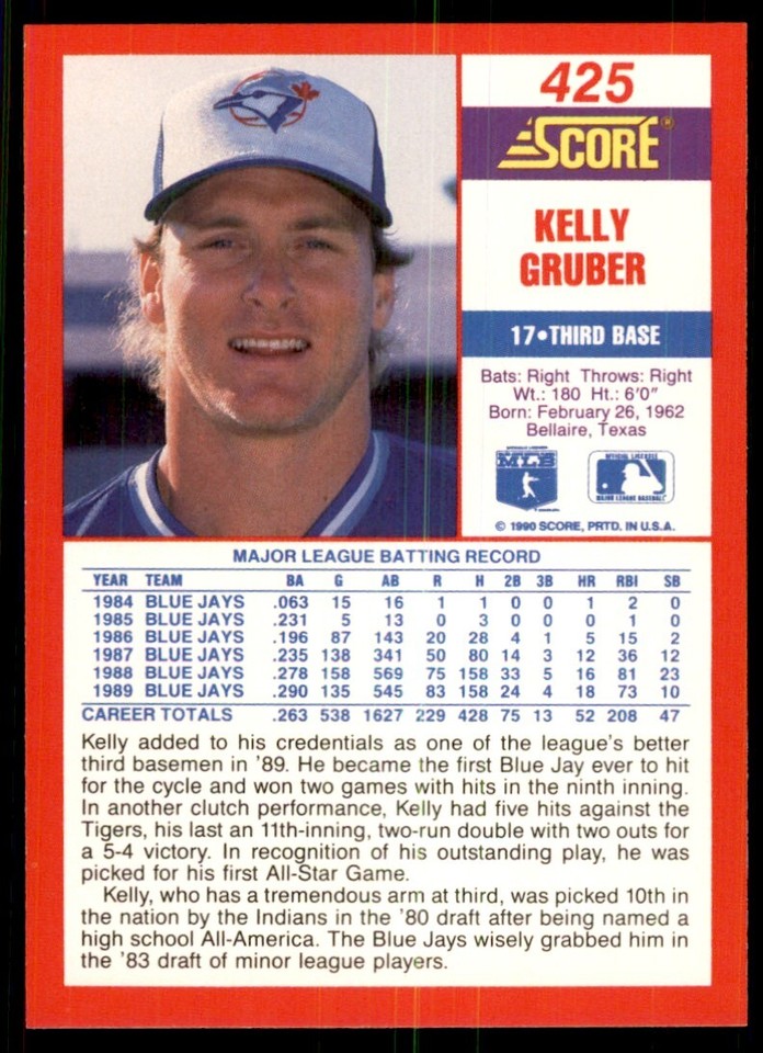 1990 Score Kelly Gruber Baseball Cards #425 | eBay