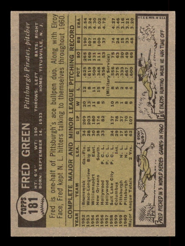 1961 Topps Baseball #181 Fred Green NM *e1 | eBay