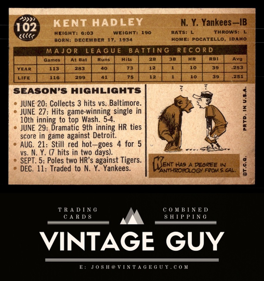 1960 Topps #102 Kent Hadley Vintage New York Yankees Baseball Card | eBay
