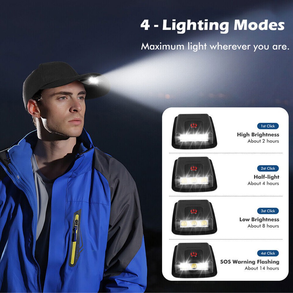Solid Baseball Cap With LED Head Light Headlamp Flashlight Rechargeable ...