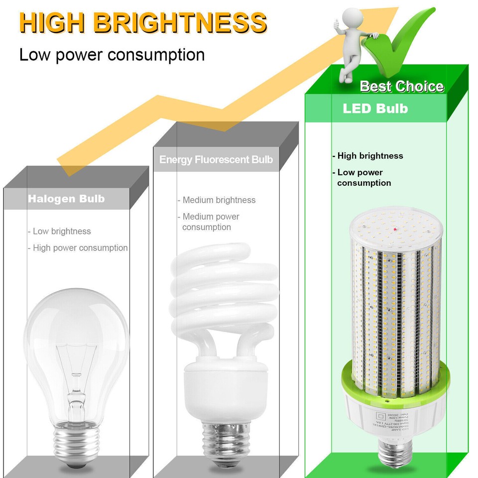 6Pack Commercial 120W LED Corn Light Bulb E39 Large Mogul Base ...