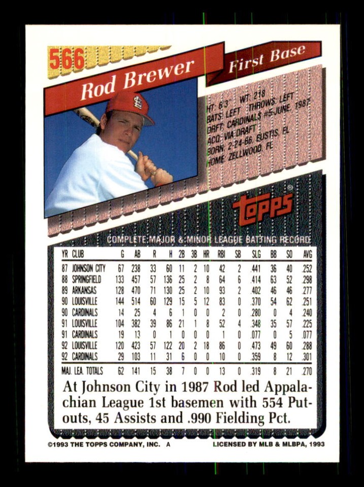 1993 Baseball Topps Rod Brewer St. Louis Cardinals #566 | eBay