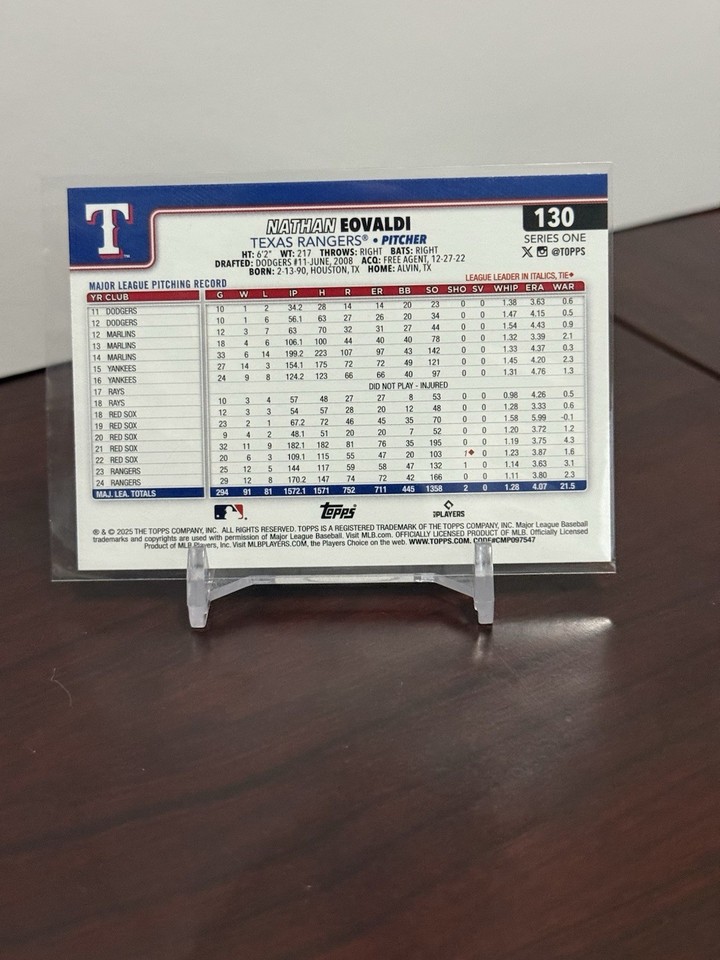 Nathan Eovaldi 2025 Topps Series 1 Celebration Mega Confetti Parallel ...