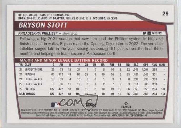 2023 Topps Big League Bryson Stott #29 w7v | eBay UK