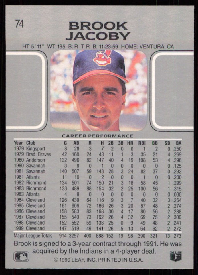 1990 Leaf Brook Jacoby Cleveland Indians #74 | eBay