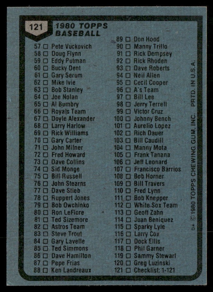 Checklist: 1-121 1980 Topps #121 Baseball Card | eBay