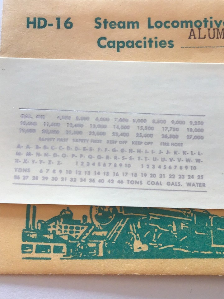 Champ Decals HO Scale HD-16: Steam Locomotive Tender Capacities ...