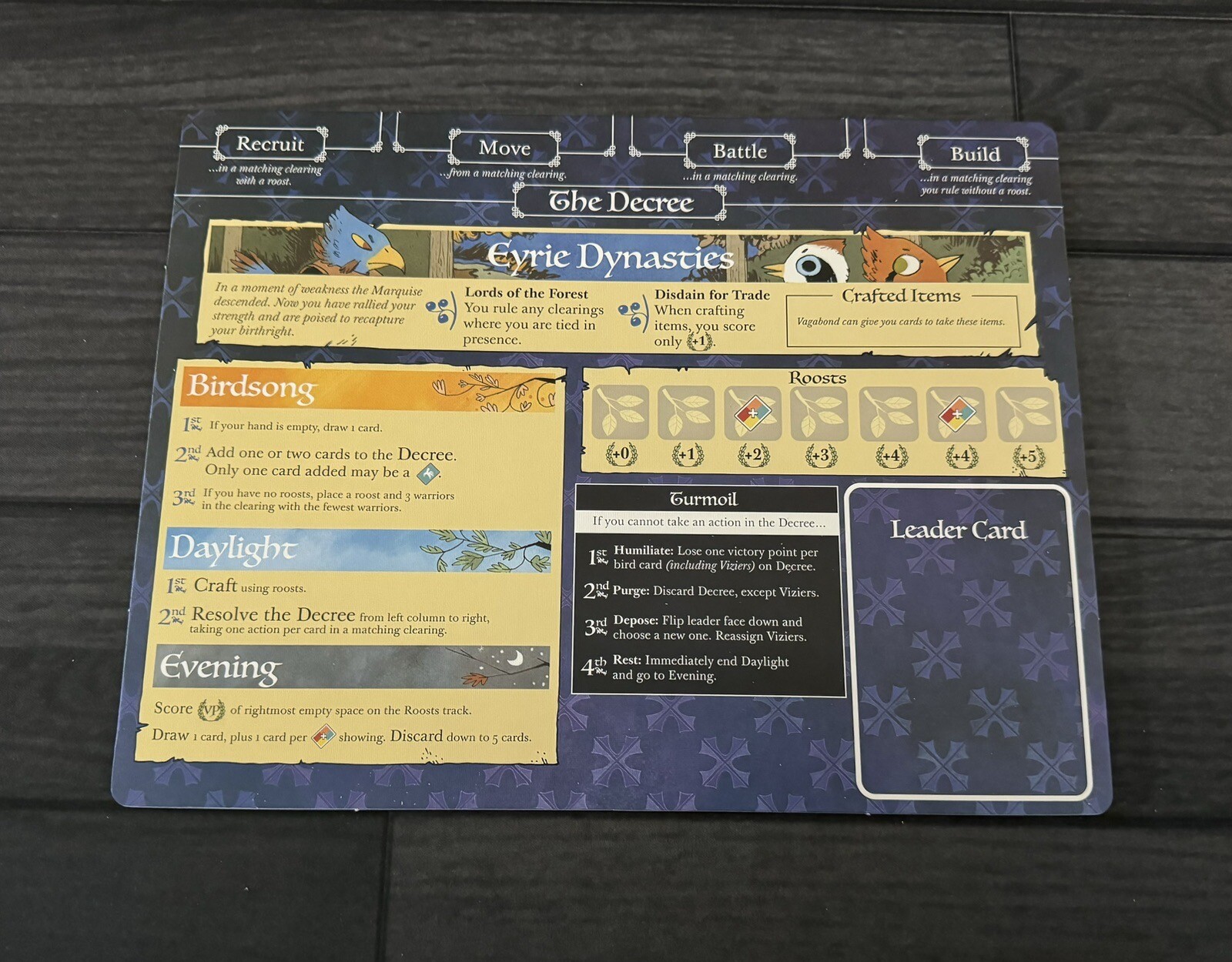 Root A Game Of Woodland Might & Right | Eyrie Dynasties Faction Board ...