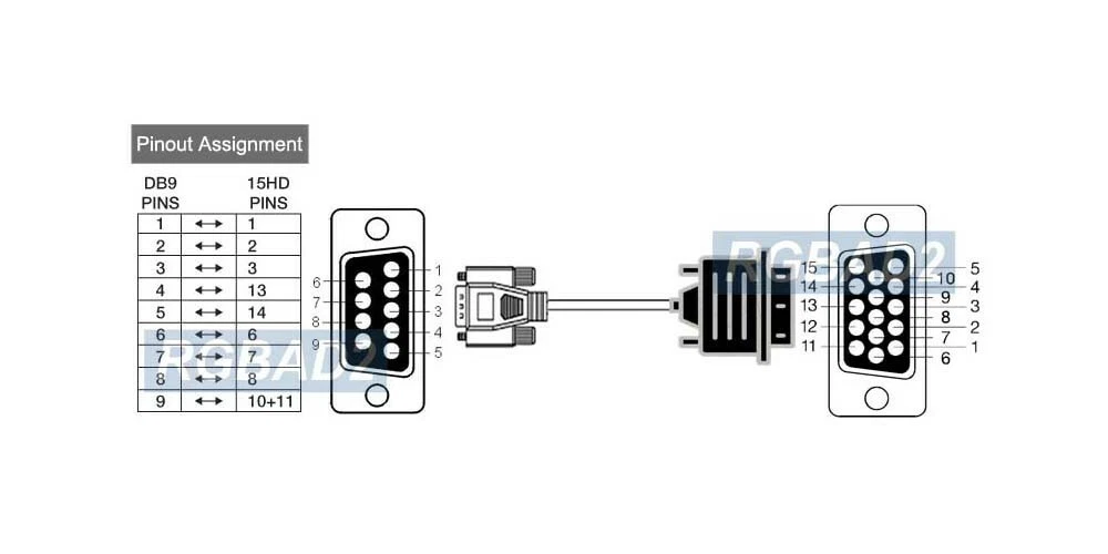 Vga To Component Pinout