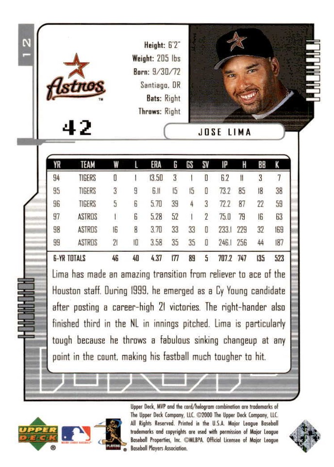 2000 Upper Deck MVP Silver Script Jose Lima 12 | eBay