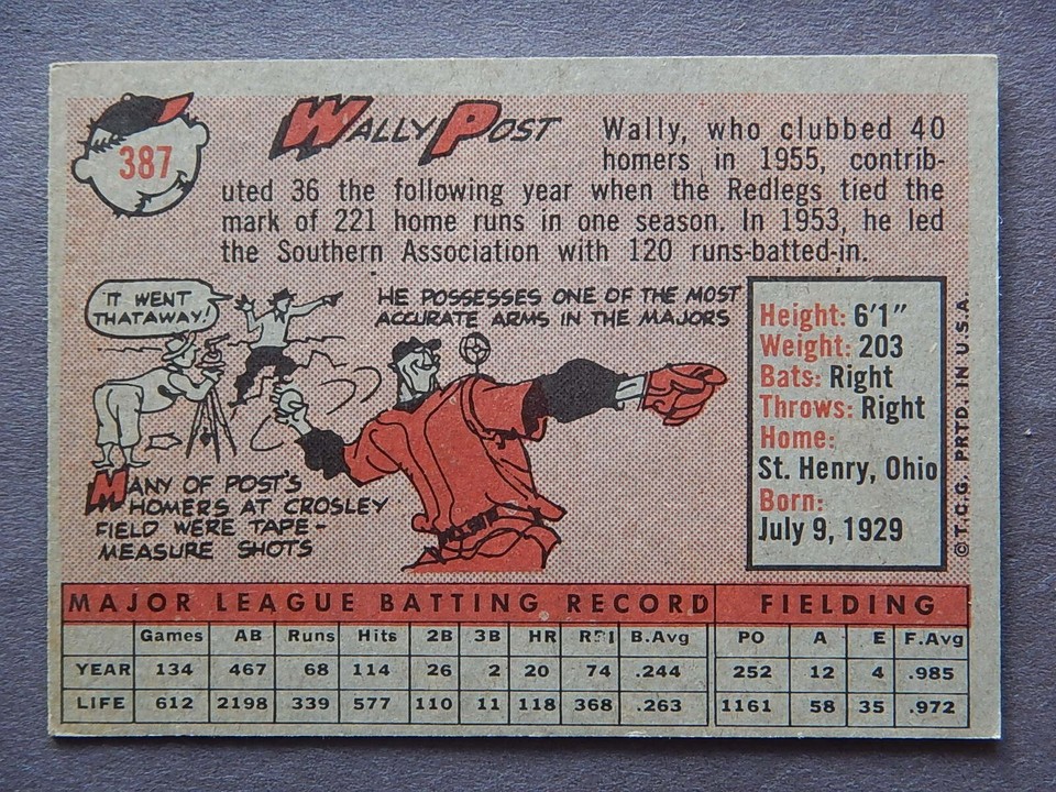 Wally Post #387 Topps 1958 Baseball Card (Philadelphia Phillies) *VG | eBay