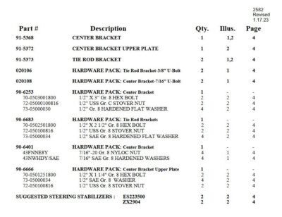 Pro Comp 2582 Steering Stabilizer Bracket Dual Inline For 05-22 Ford ...