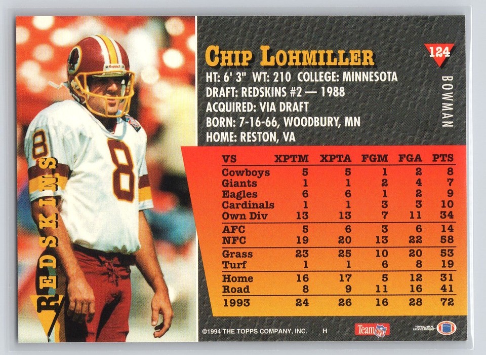 1994 Bowman #124 Chip Lohmiller - Redskins | eBay