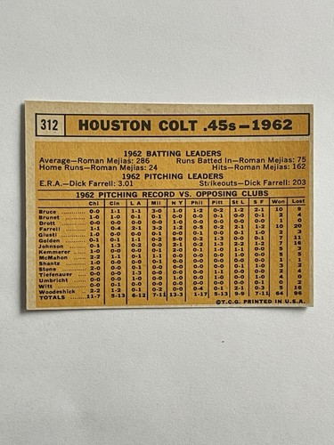 1963 HOUSTON COLT.45s TEAM CARD # 312 | eBay