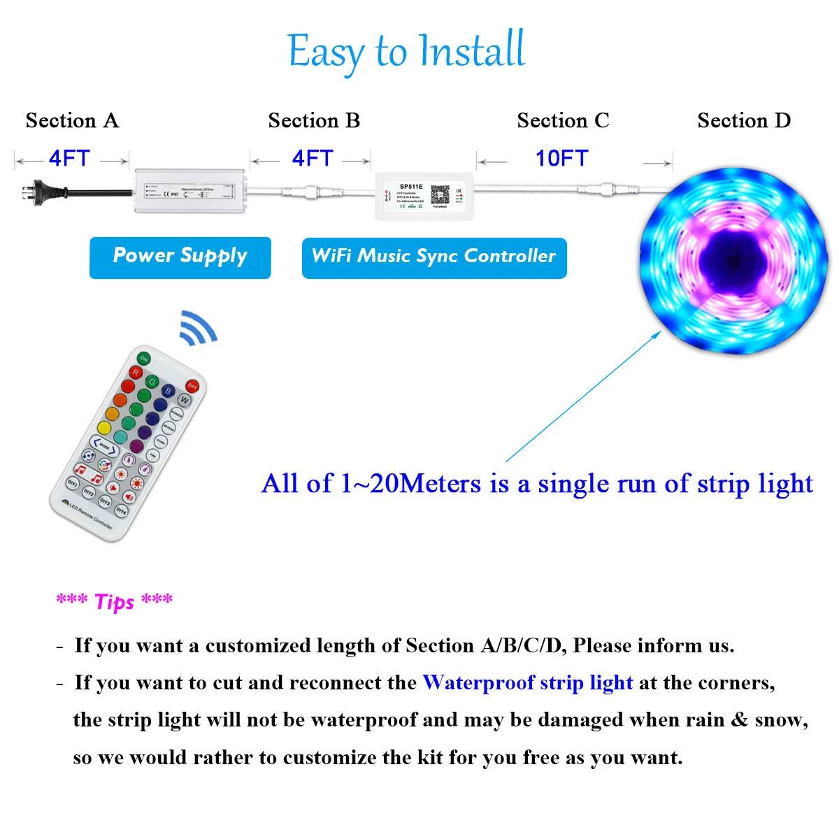 Chasing Rope Light Circuit Diagram | Shelly Lighting