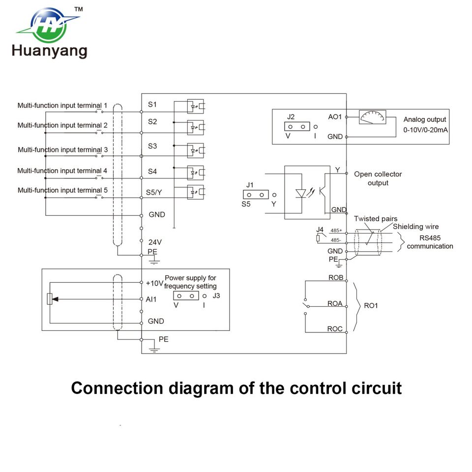 Huanyang VFD 220V 5HP 4KW Variable Frequency Drive Inverter CNC Spindle ...