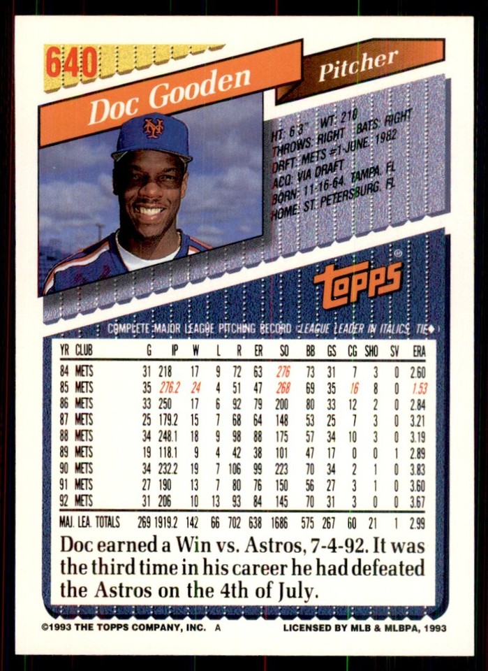 1993 Topps Doc Gooden Baseball Cards #640 | eBay
