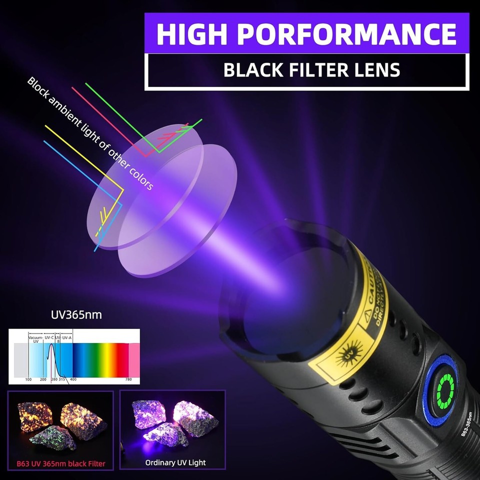 uvBeast New V3 365nm Black Light UV Flashlight - HIGH Power Upgraded ...