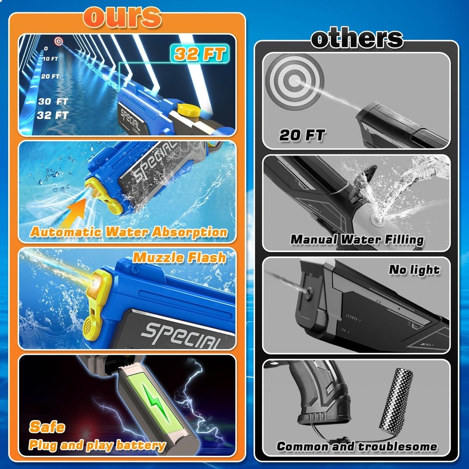 Electric Water Gun for Adults, Powerful High Powered Automatic Squirt ...