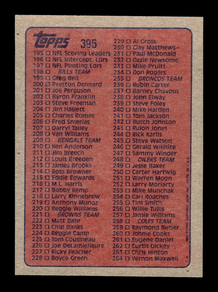 1985 Topps NFL Football #395 Checklist 133-264 Unmarked CL Various ...