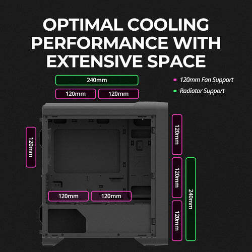 Zalman M3 Plus RGB mATX Mini Tower Gaming PC Case w/ 4x RGB Fans - USED ...
