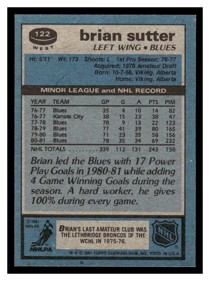 1981 Topps #122 Brian Sutter - St. Louis Blues | eBay