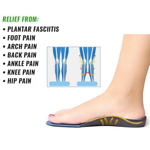 Orthopedic Insole For Flat Foot Sole Pad Shoes Semi-Rigid Arch Support ...