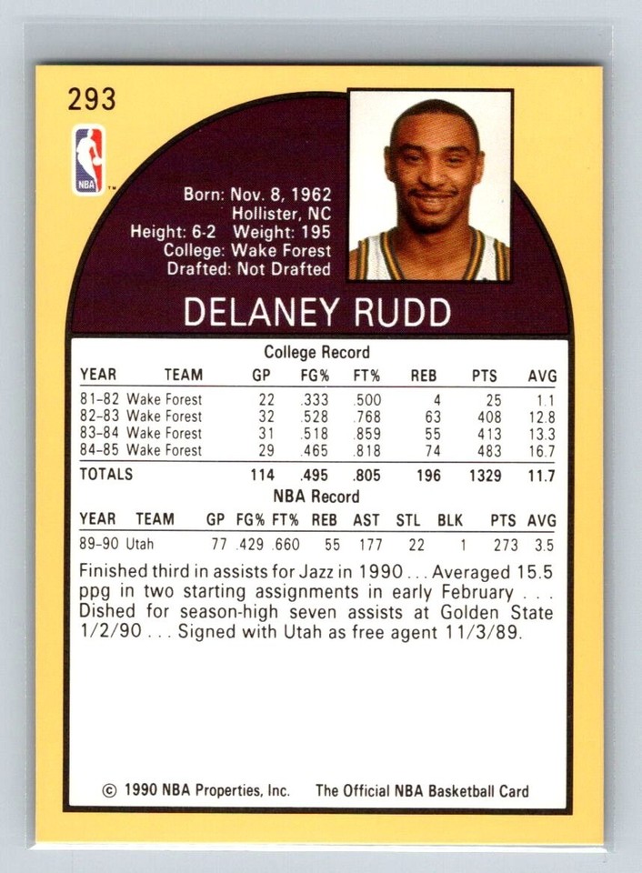 1990-91 NBA Hoops Rookie RC #293 Delaney Rudd Utah Jazz | eBay