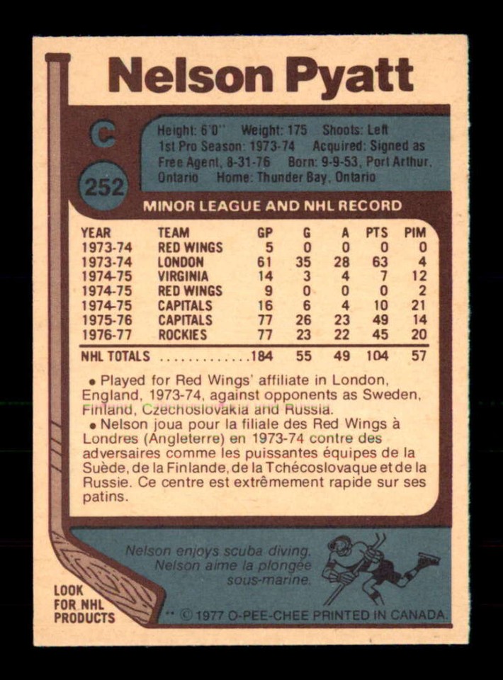 1977 O-Pee-Chee NHL #252 Nelson Pyatt NM/NM+ X3047329 | eBay