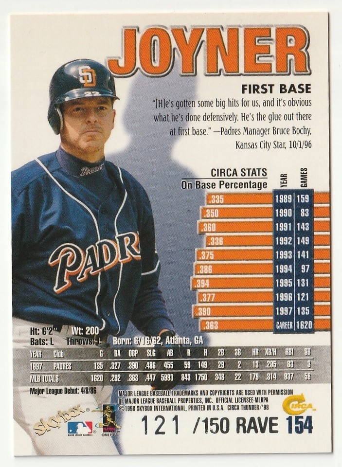 1998 SKYBOX CIRCA THUNDER "RAVE" # 154 WALLY JOYNER # 121/150 | eBay