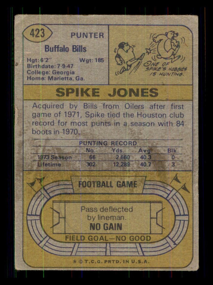 1974 Football Topps Spike Jones Buffalo Bills #423 | eBay