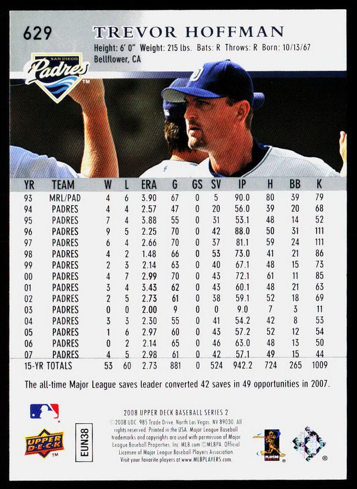 2008 Upper Deck #629 Trevor Hoffman | eBay