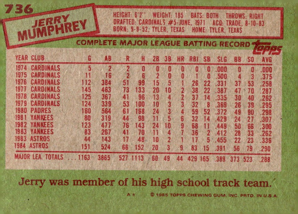 1985 Topps #736 Jerry Mumphrey - Houston Astros | eBay