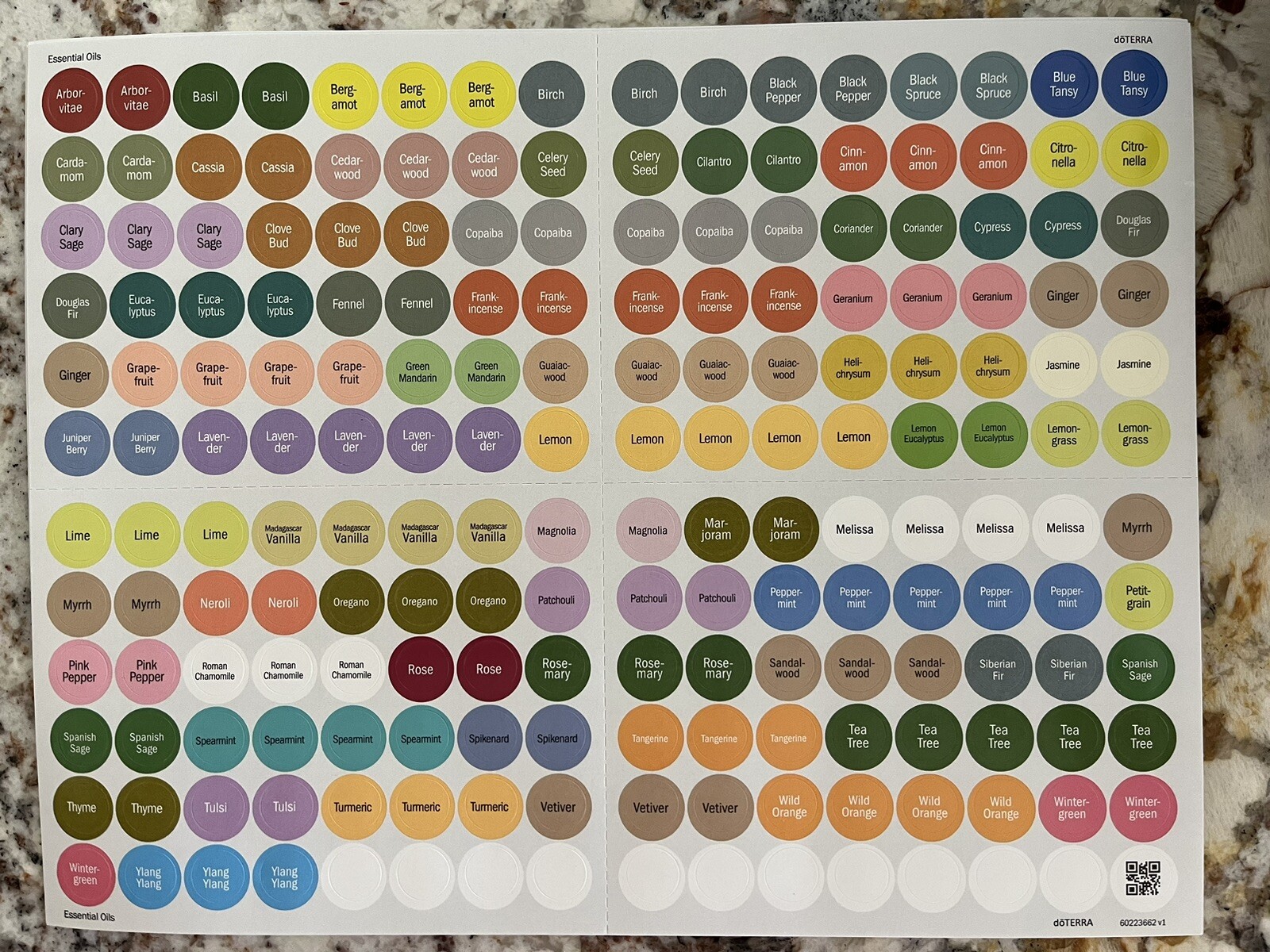 Doterra Essential Oil Cap Sticker Labels Set of TWO Sheets - 384 ...
