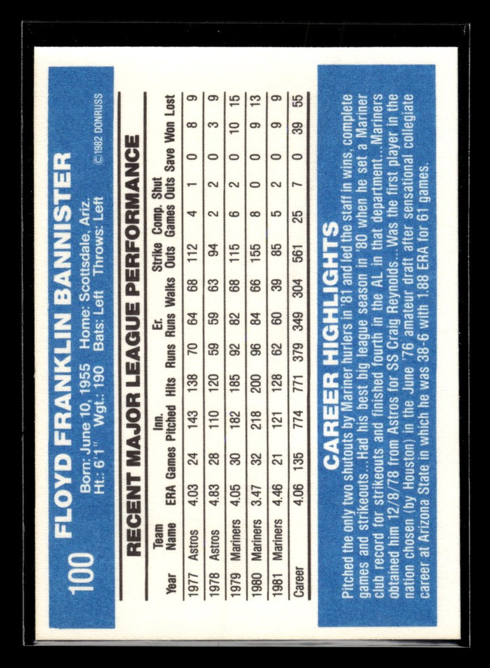 1982 Donruss Baseball #100 Floyd Bannister "Set Break" Mint Seattle ...