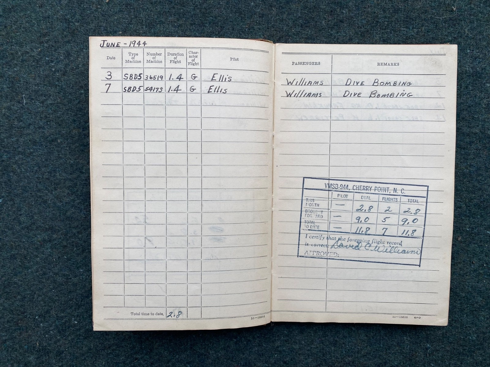 Original WW2 USMC Fleet Marine Aviators Flight Log Book SBD5 Dauntless ...